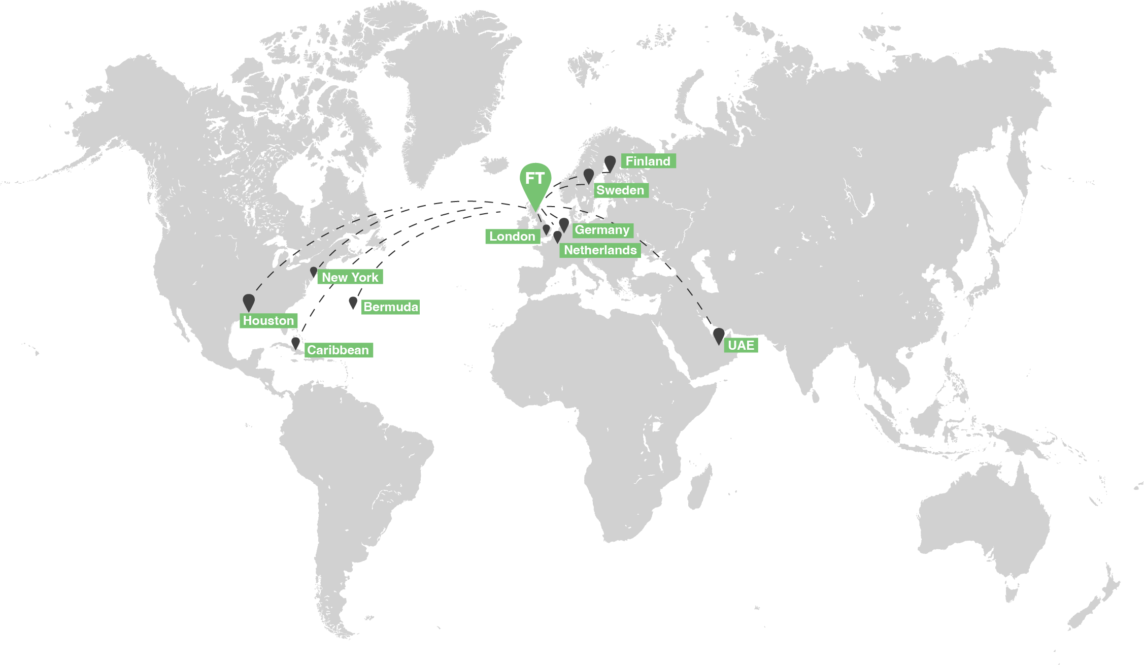 International - First Task Professional